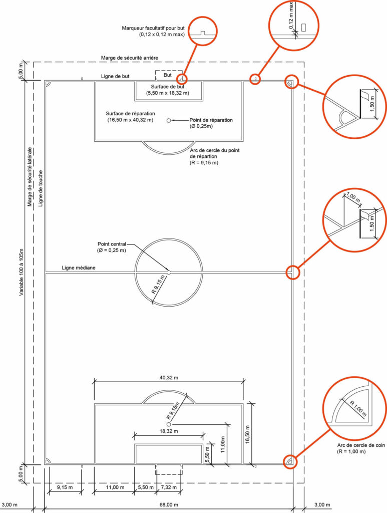 09_amenagement_plan - Terrains de soccer extérieurs
